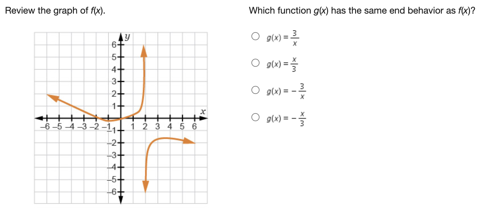 Solved 8 5 If Σ. = 5, what is the truncation error for S4? | Chegg.com