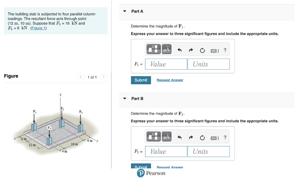 Solved The building slab is subjected to four parallel | Chegg.com