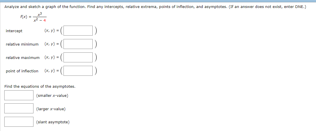 Solved intercept (x, y) = ( relative minimum (x, y) = ([ | Chegg.com