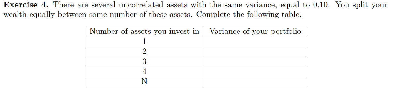 Solved Exercise 4. There are several uncorrelated assets | Chegg.com