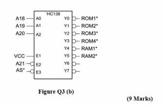 Solved b) A 68K Microcontroller system is using a 3-to-8 | Chegg.com