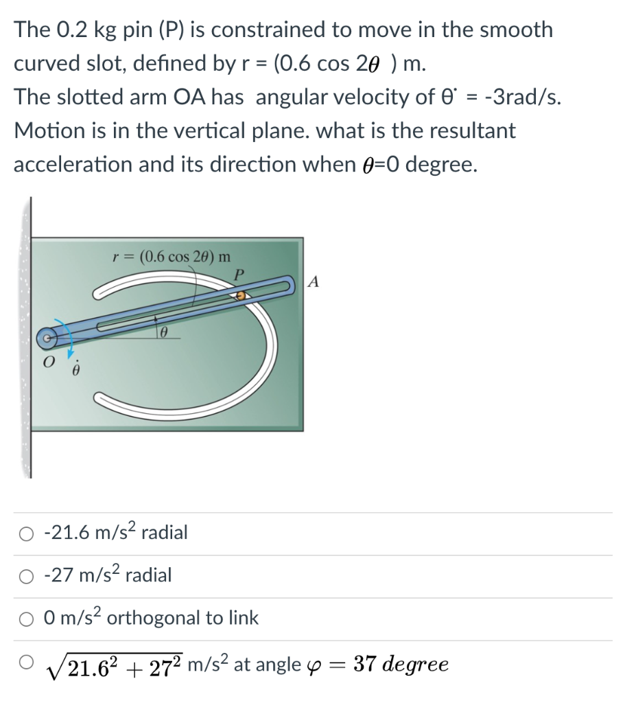 Solved The 0.2 kg pin (P) is constrained to move in the | Chegg.com