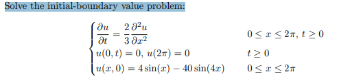 Solved Solve the initial-boundary value problem: | Chegg.com