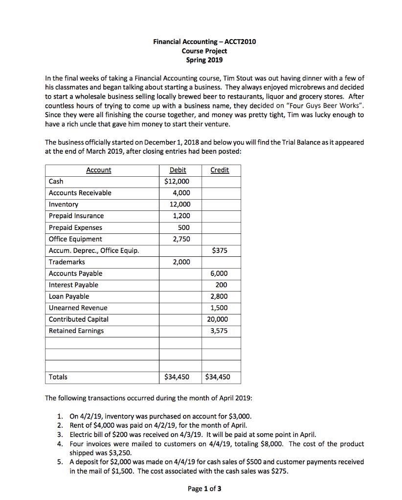 Financial Accounting- ACCT2010 Course Project Spring | Chegg.com