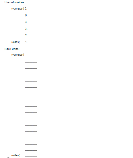 Solved EXERCISE 1: DETERMINING RELATIVE AGES In this | Chegg.com
