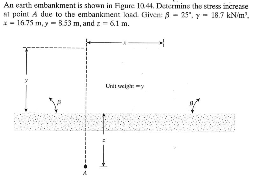 An earth embankment is shown. Determine the stress | Chegg.com