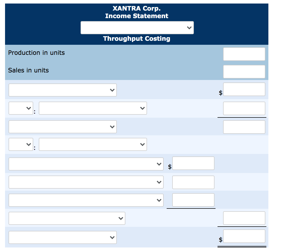 Solved XANTRA Corp. Income Statement Throughput Costing | Chegg.com