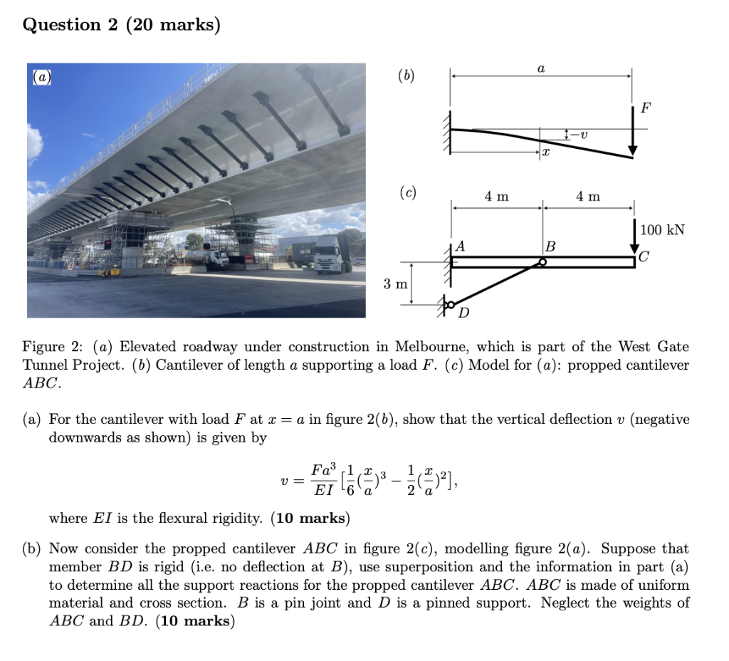 Question 2 (20 marks) (b) Figure 2: (a) Elevated | Chegg.com