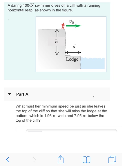 Solved A daring 400-N swimmer dives off a cliff with a | Chegg.com