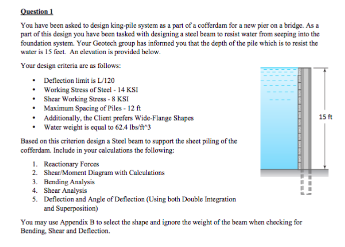 Question 1 You have been asked to design king-pile | Chegg.com