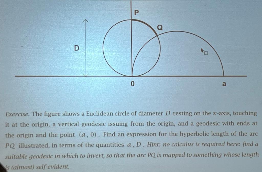 Exercise. The figure shows a Euclidean circle of | Chegg.com