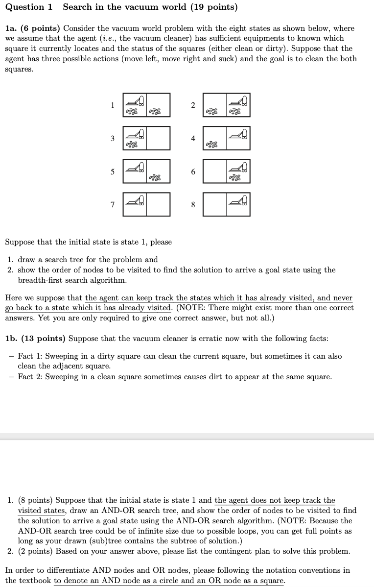 Question 1 Search in the vacuum world (19 points) la. | Chegg.com