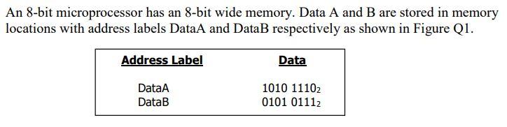 Solved An 8-bit microprocessor has an 8-bit wide memory. | Chegg.com