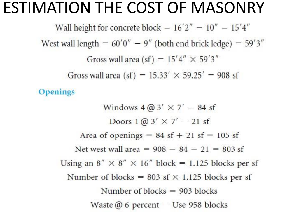 Solved ESTIMATION THE COST OF MASONRY FIGURE 11.9. Wall | Chegg.com