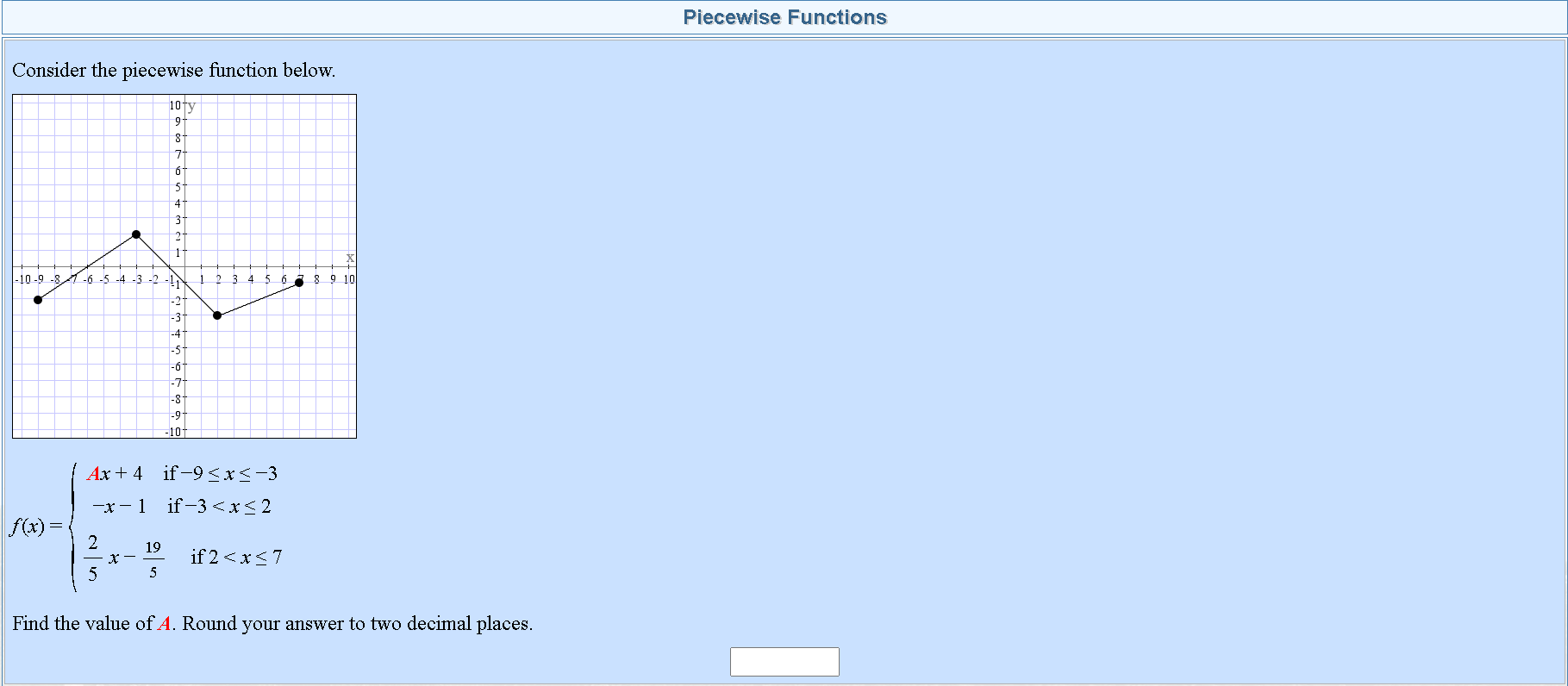 Solved Consider the piecewise function below. | Chegg.com