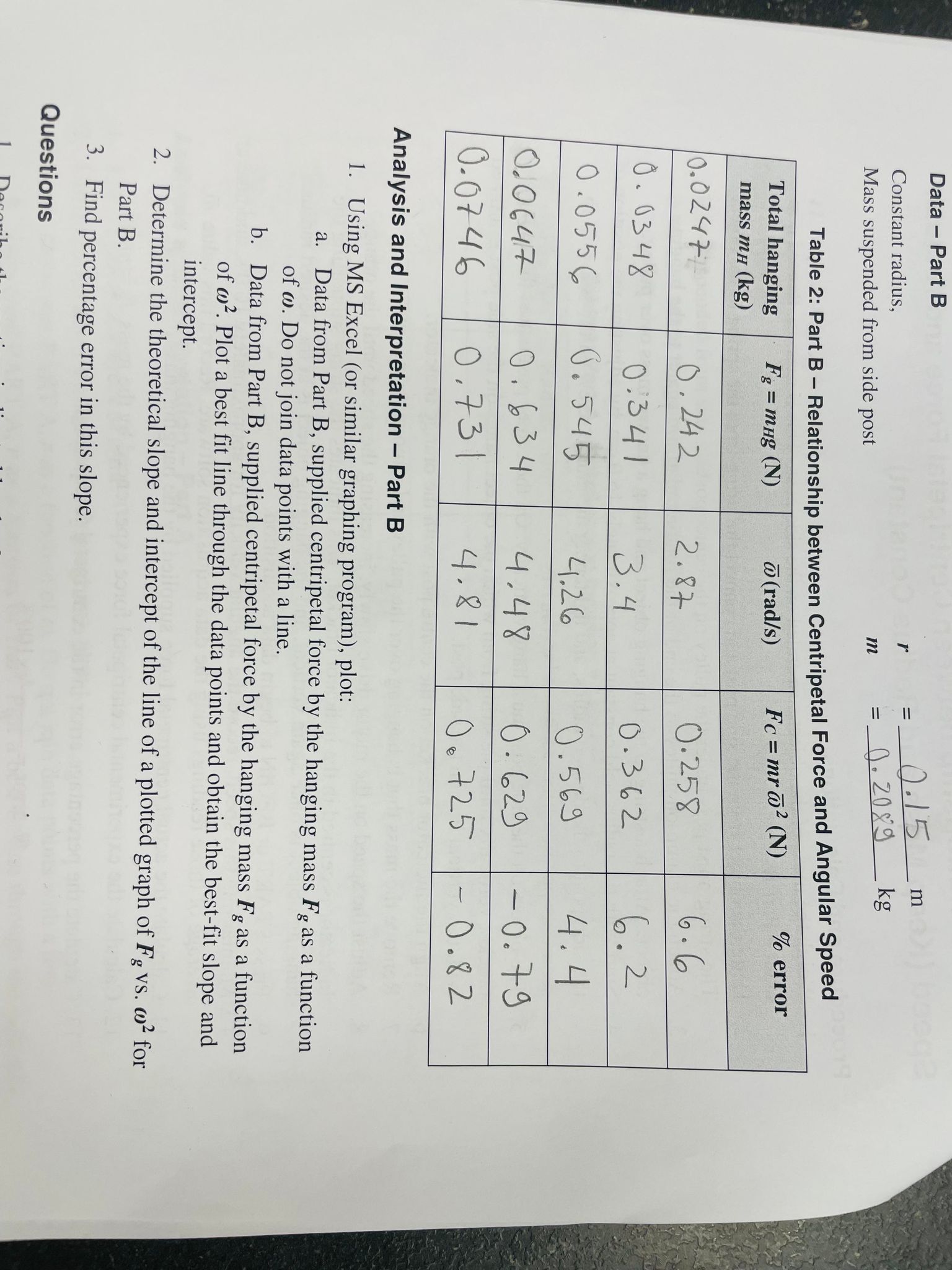 Solved I dont know how the excel will look like and what is | Chegg.com