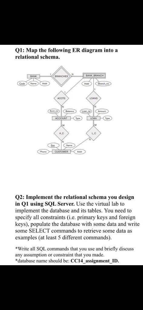 Solved Q1: Map the following ER diagram into a relational | Chegg.com