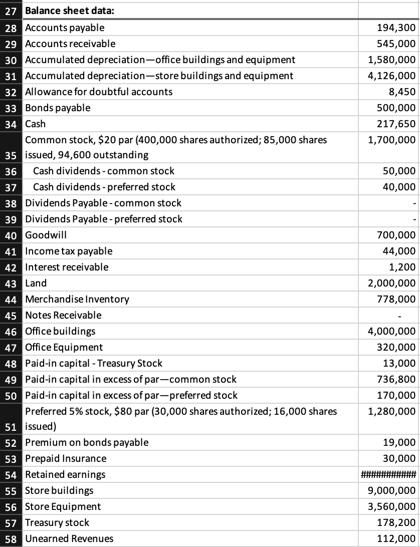 Solved Can you help me Journalize the transactions on the | Chegg.com