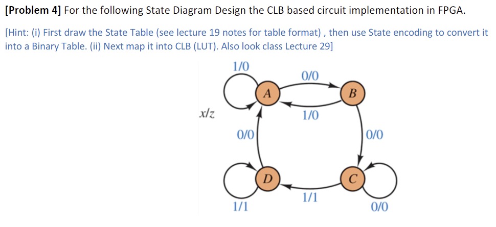Solved [Problem 4] For the following State Diagram Design | Chegg.com