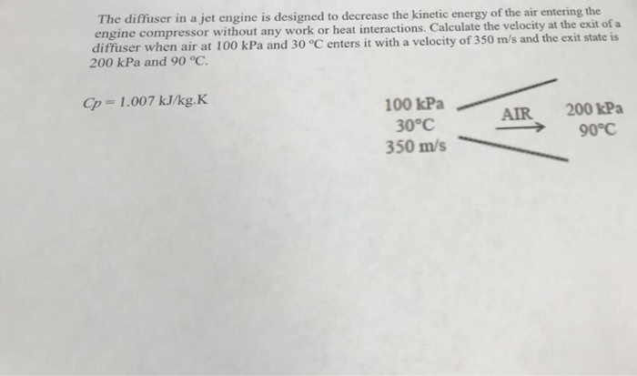 Solved The diffuser in a jet engine is designed to decrease | Chegg.com