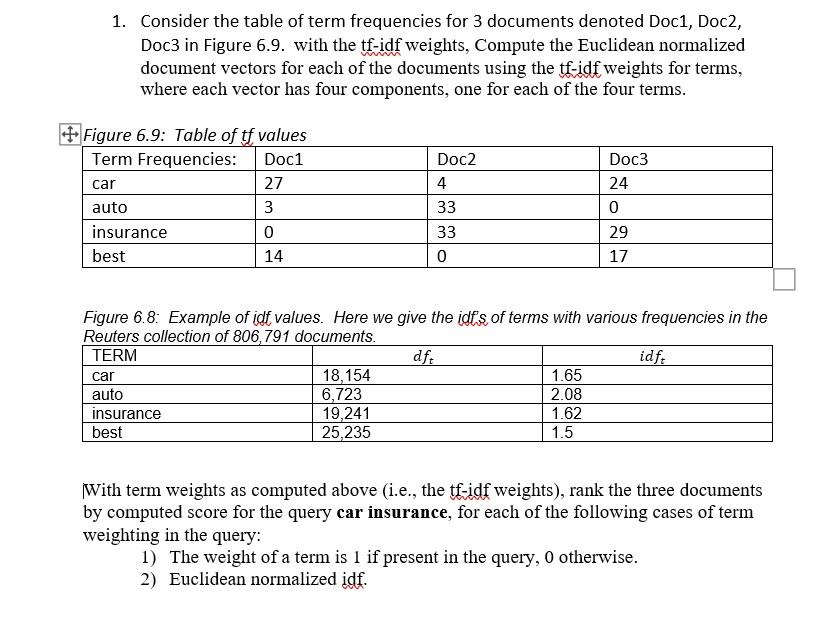 Solved 1. Consider the table of term frequencies for 3 | Chegg.com