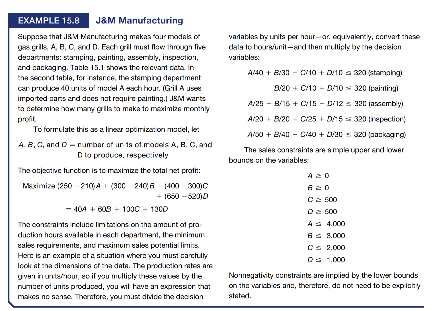 Solved Use Excel charts to visualize the solution for the | Chegg.com