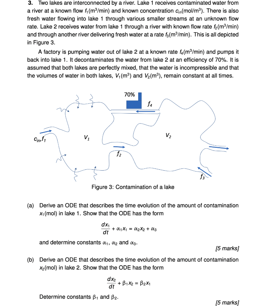 Solved 3. Two lakes are interconnected by a river. Lake 1 | Chegg.com