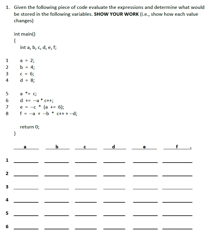 Solved 1. Given the following piece of code evaluate the | Chegg.com