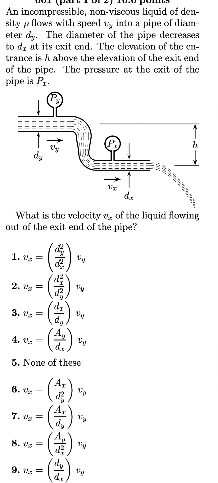Solved An incompressible, non-viscous liquid of den-sity ρ | Chegg.com