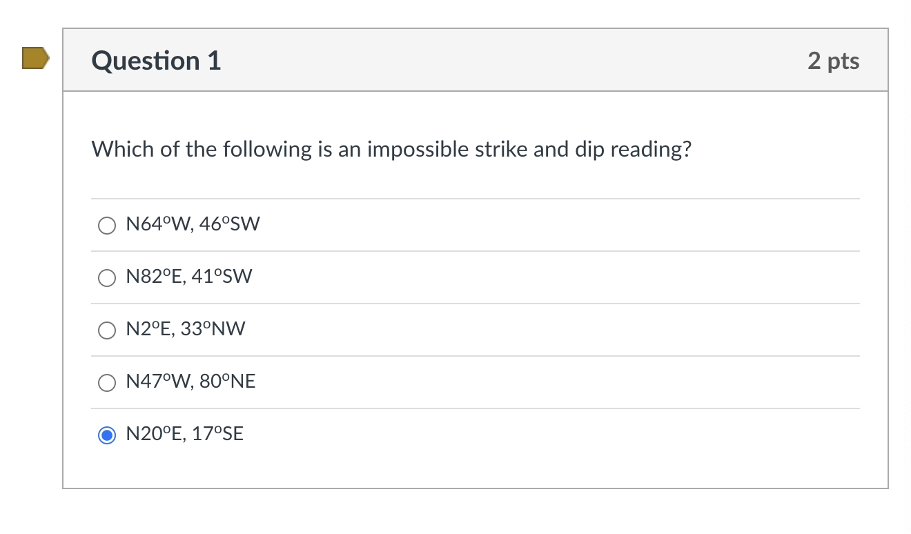 Solved Which of the following is an impossible strike and | Chegg.com