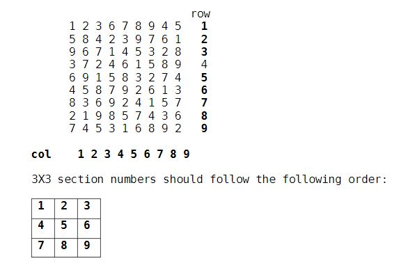 SOLVE THIS IN PROGRAMMING LANGUAGE C (sudoku.c) | Chegg.com