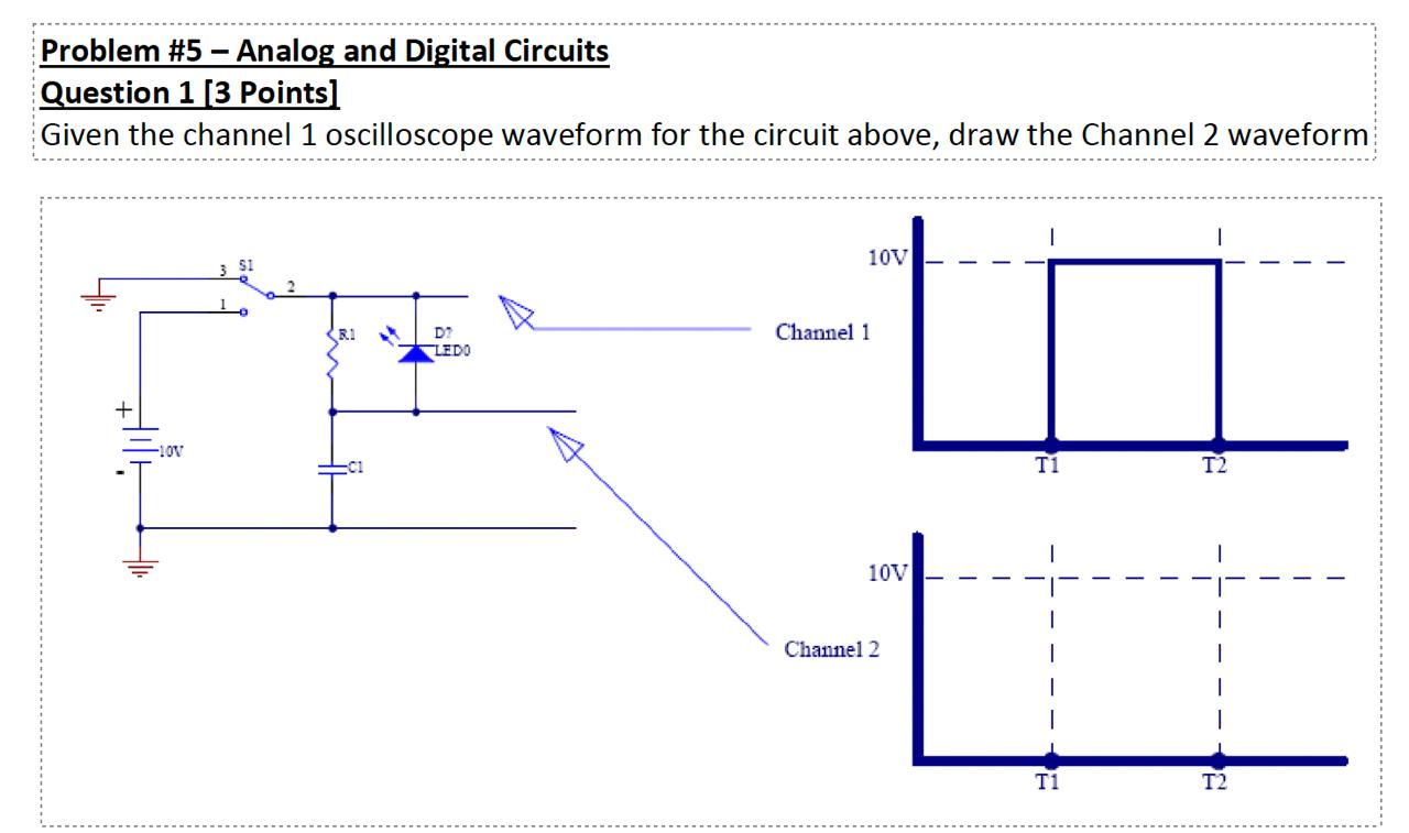 Solved Given the channel 1 ﻿oscilloscope waveform for the | Chegg.com