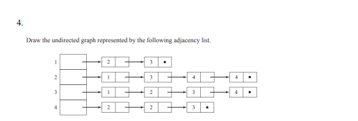 Solved 4. Draw the undirected graph represented by the | Chegg.com
