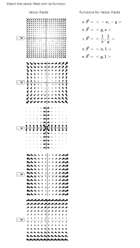 Solved Match the vector field with its function. Vector | Chegg.com