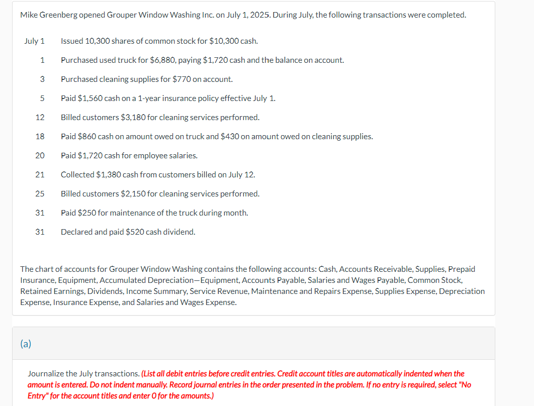 Solved Journalize the July transactions. (List all debit | Chegg.com