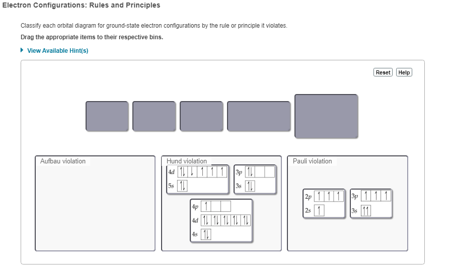 Solved Electron Configurations Rules And Principles