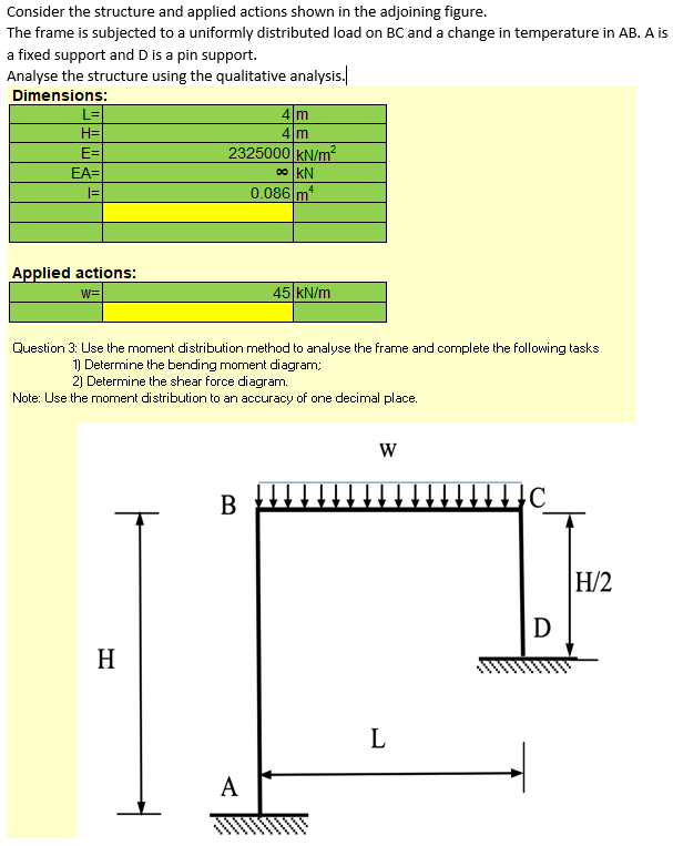 Solved Consider the structure and applied actions shown in | Chegg.com