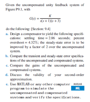 Solved Given the uncompensated unity feedback system of | Chegg.com