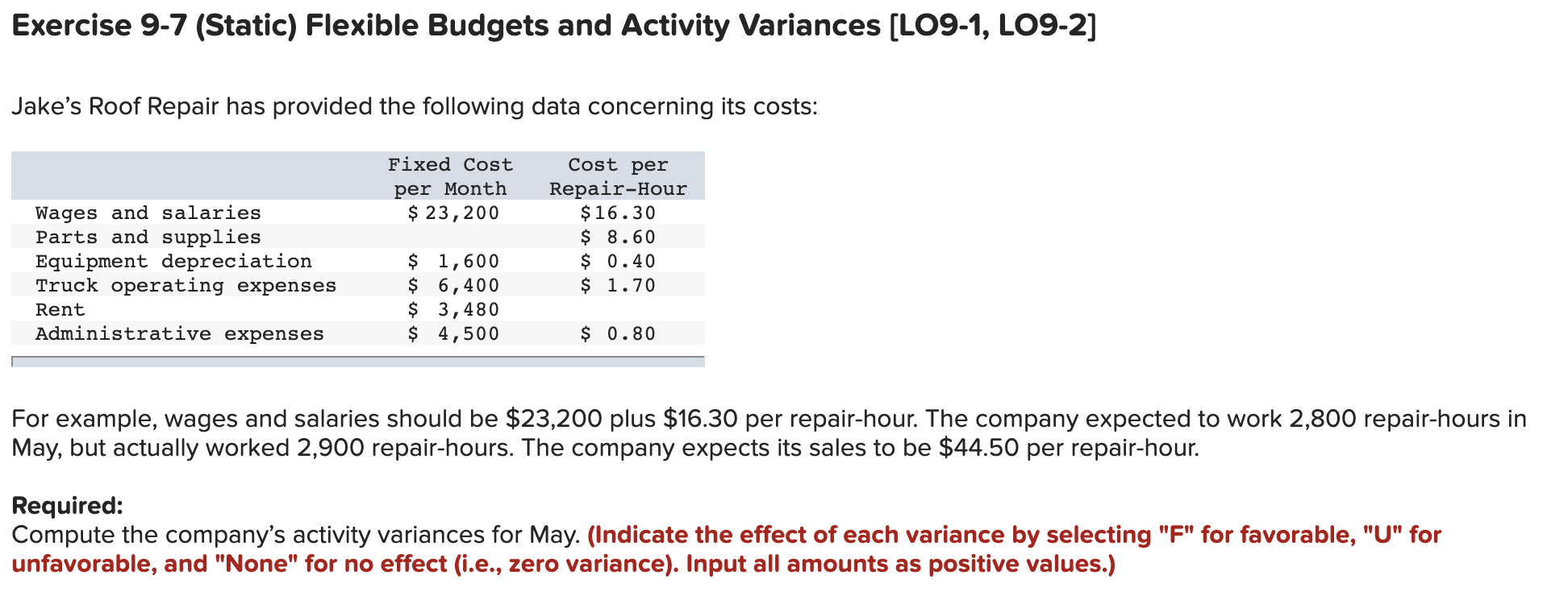 Solved Exercise 9-7 (Static) Flexible Budgets and Activity | Chegg.com