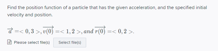 Solved Find the position function of a particle that has the | Chegg.com