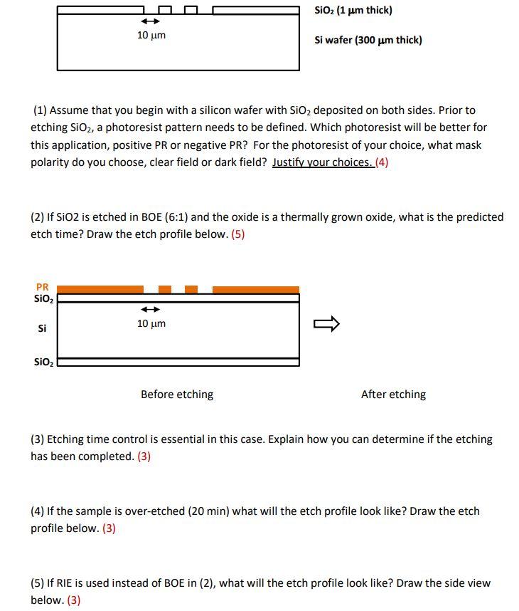 Solved SiO2 (1 um thick) 10 um Si wafer (300 um thick) (1) | Chegg.com