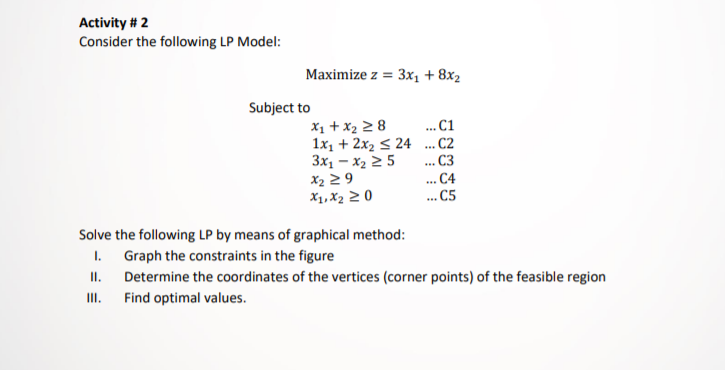 Solved Activity #2 Consider the following LP Model: Maximize | Chegg.com