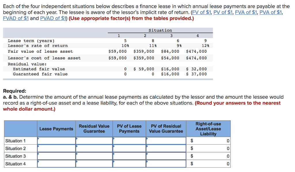 Solved TABLE 6 Present Value of an Annuity Due of $1 PVAD = | Chegg.com