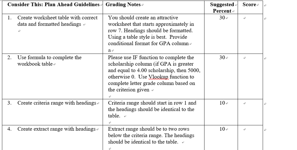 Apply your creative thinking and problem-solving | Chegg.com