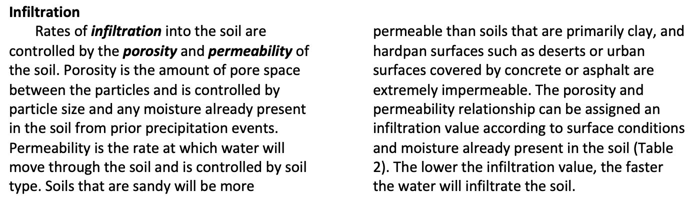 Solved Infiltration Rates of infiltration into the soil are | Chegg.com