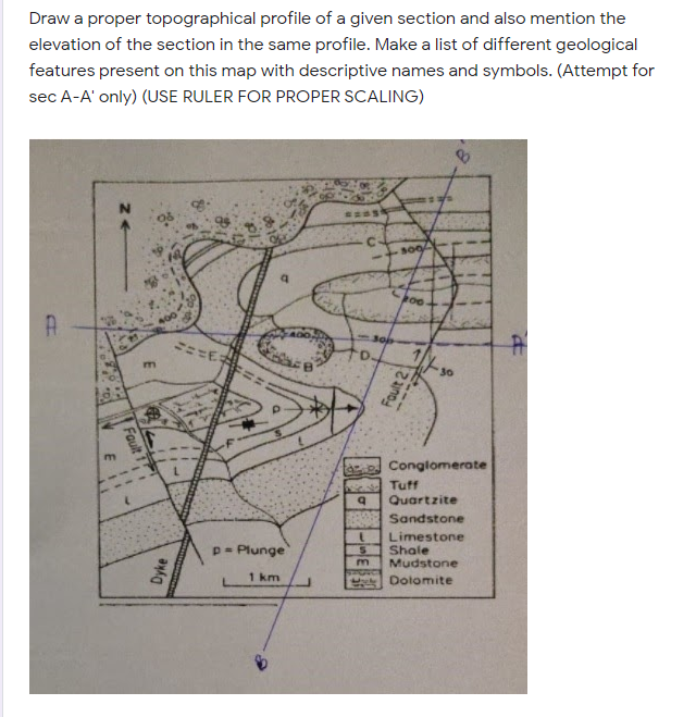 Draw a proper topographical profile of a given | Chegg.com