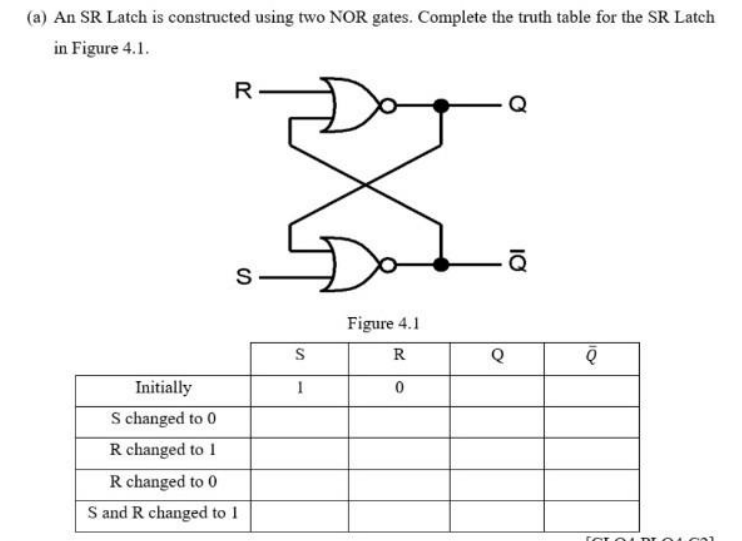Solved (a) An SR Latch is constructed using two NOR gates. | Chegg.com