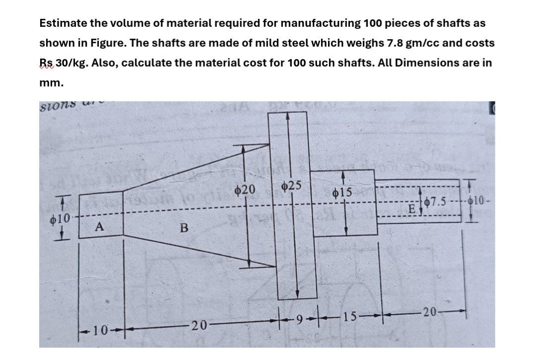 Solved Estimate the volume of material required for | Chegg.com