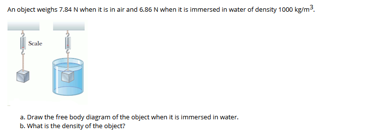 Solved An object weighs 7.84 N when it is in air and 6.86 N | Chegg.com