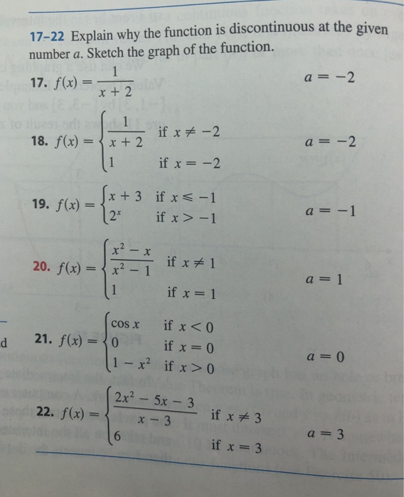 Solved 17-22 Explain why the function is discontinuous at | Chegg.com